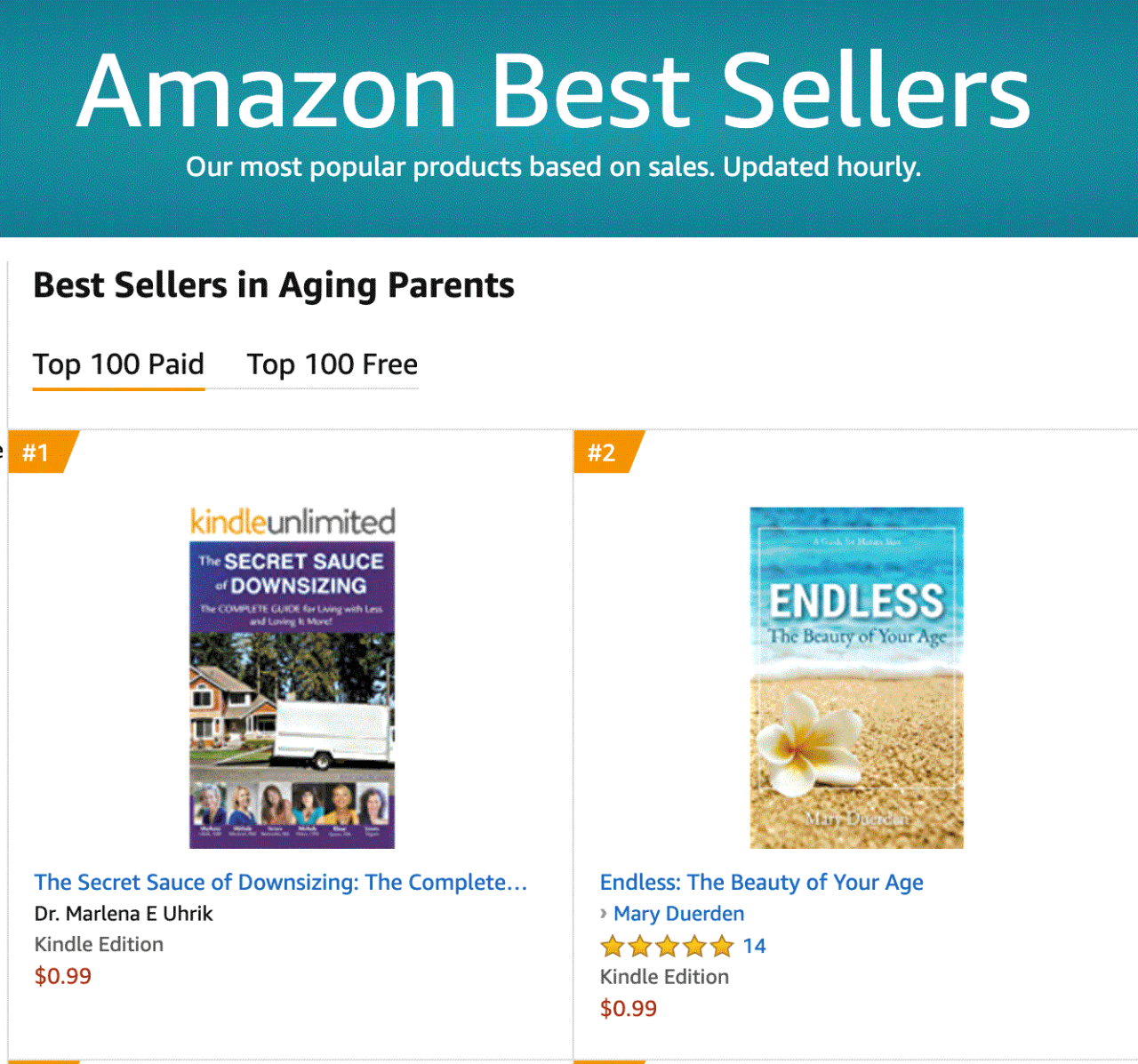 Writing or Compiling an Anthology or Compilation Book